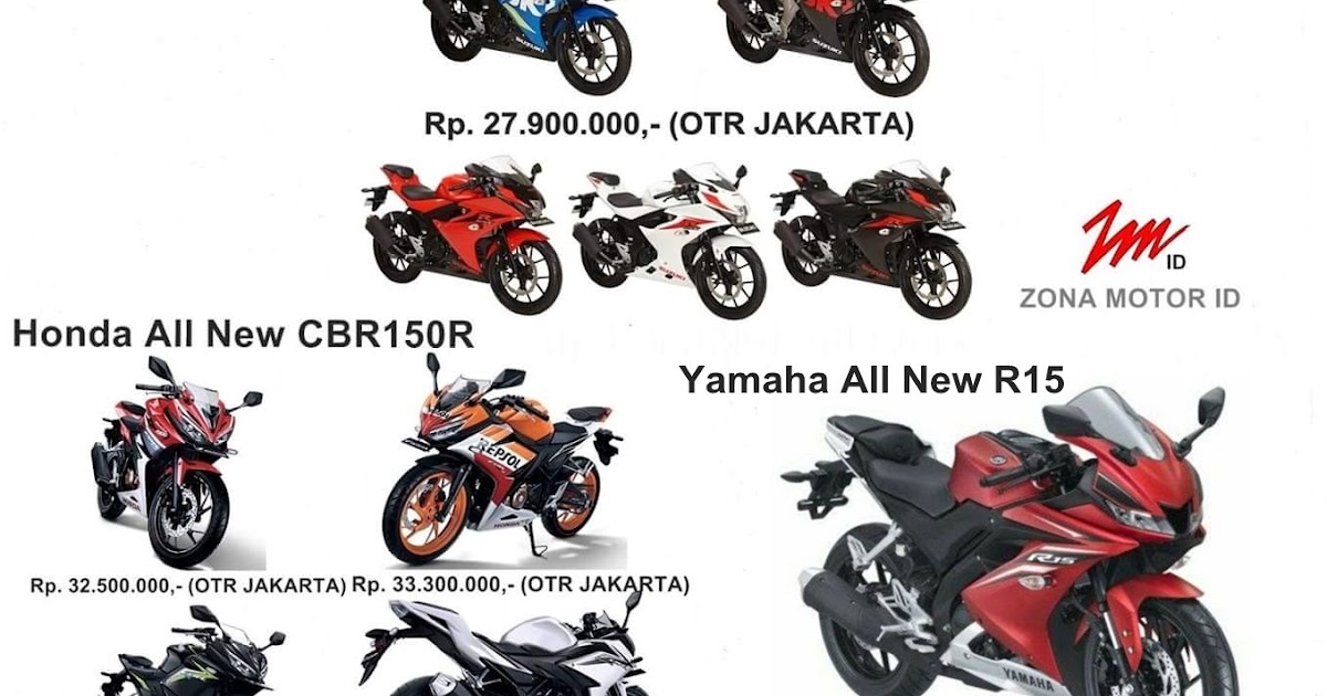 Komparasi Harga Yamaha All New R15 dengan Kompetitornya Zona Motor ID ...