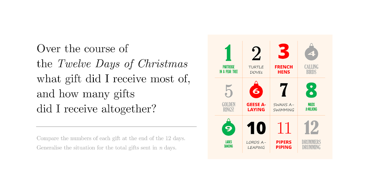 Maths Ed Ideas: Problem... The 12 Days of Christmas