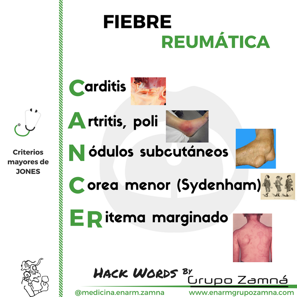 fiebre reumatica jones