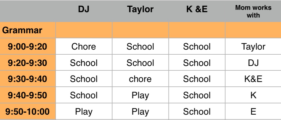 The Strickland School: One Room School House