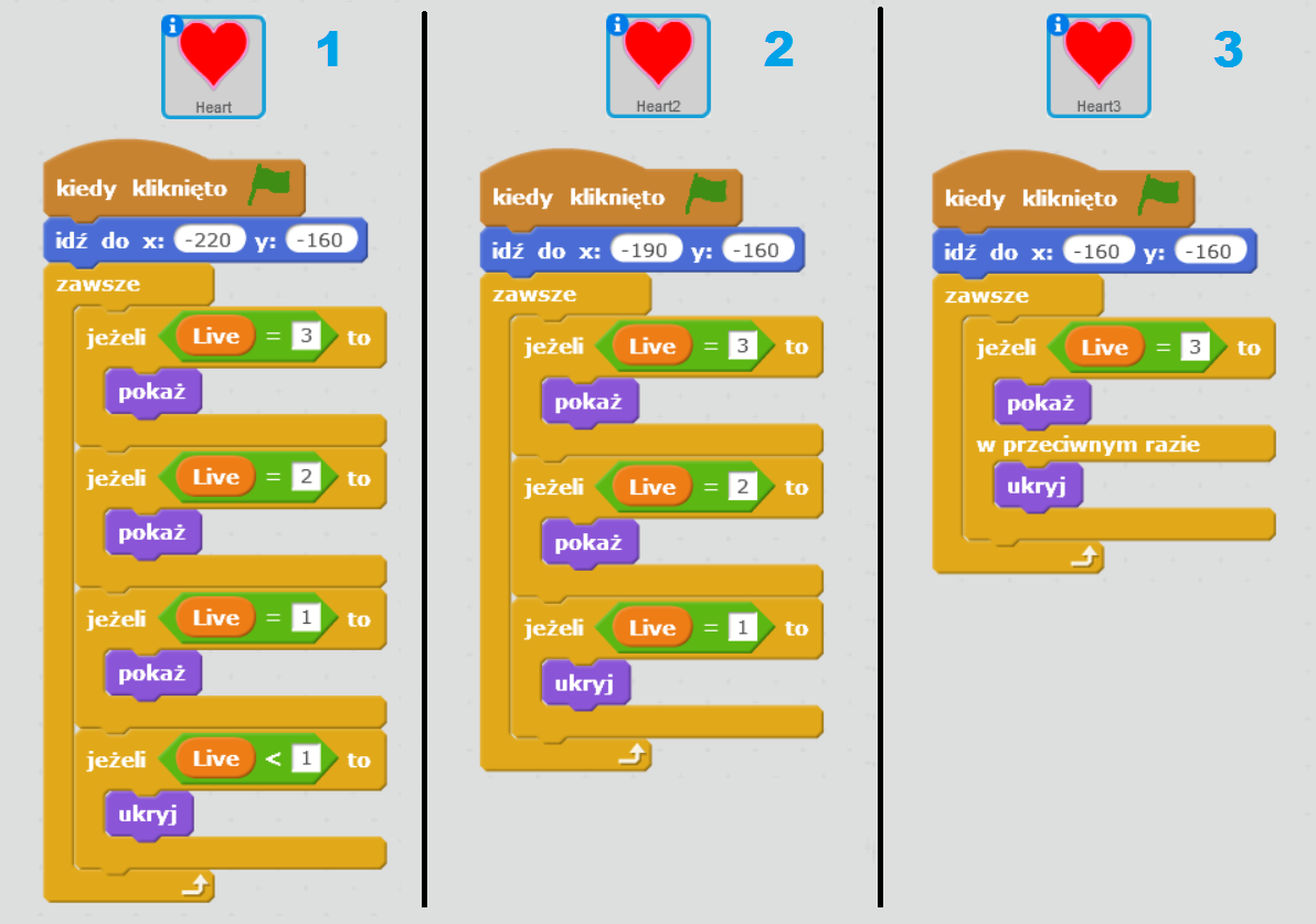 "ZOMBIE SHOOTER" - GRA FPS | Scratch krok po kroku