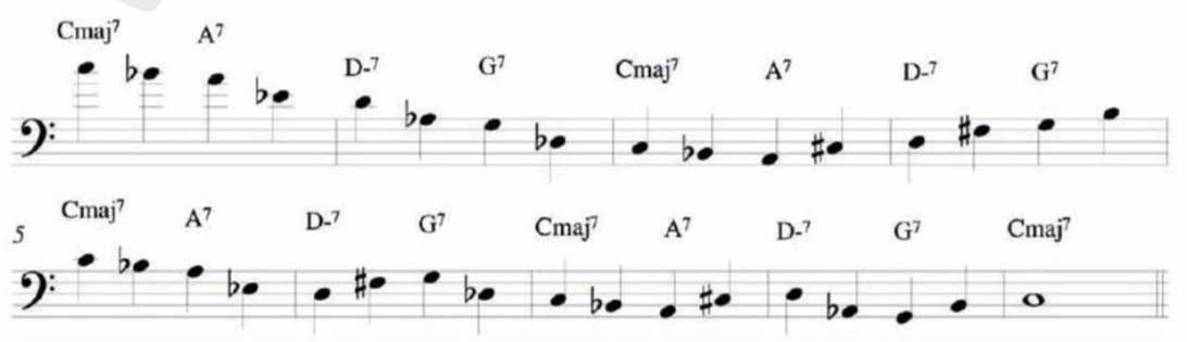 Foundational concepts, which can help you create effective and ...