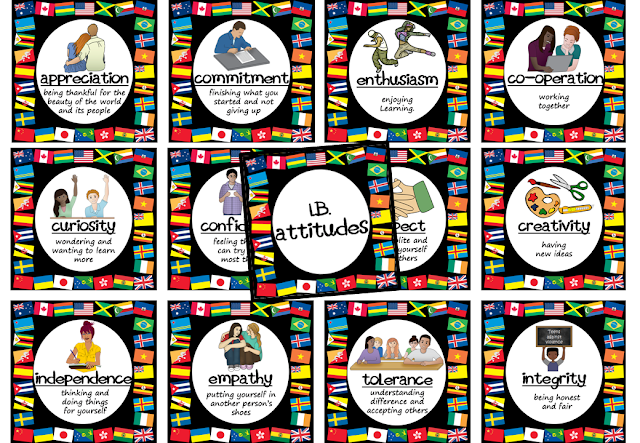 A Crucial Week: IB Attitudes posters for MYP/older PYP students