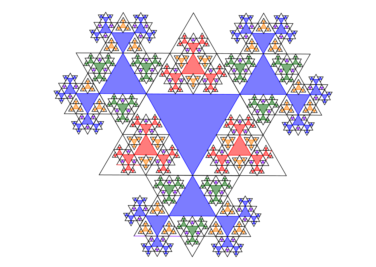 The Nature of Modern Mathematics: The Koch-Sierpinski Ninja Star
