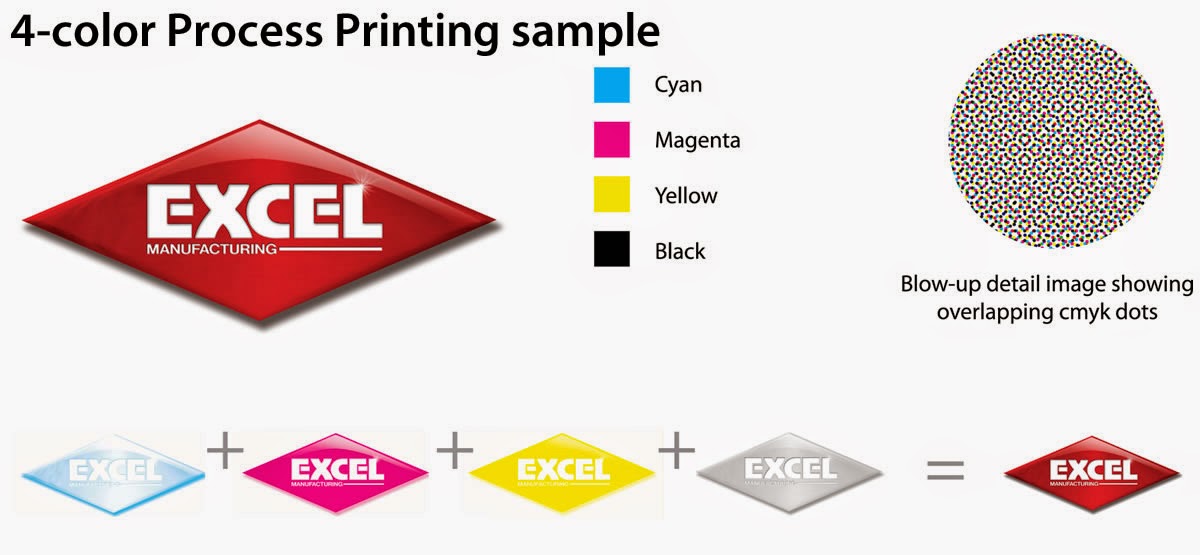 Art and Photography Blog technical notes: Spot colour + CMYK - Creative ...