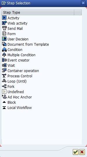 SAP ABAP: Workflow : Introduction