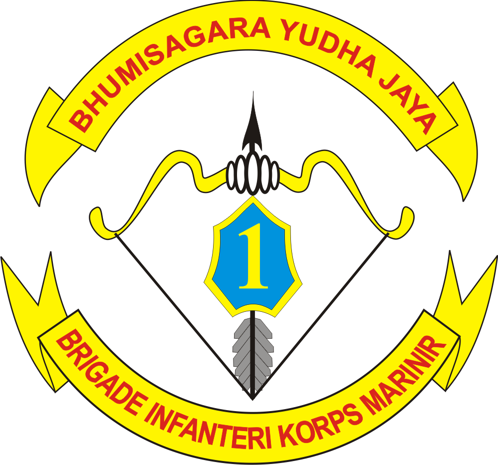 Dunia Militer Etc: Logo YON ARMED dan BRIGIF