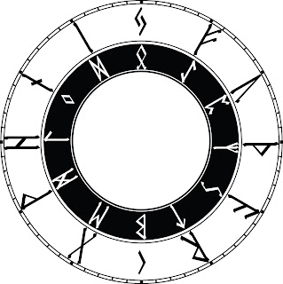 The Grey Book of Runes: Rune Time: Making A Modern Runic Clock
