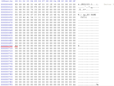 SD Card byte/sector read and write with PIC18F4550 microcontroller