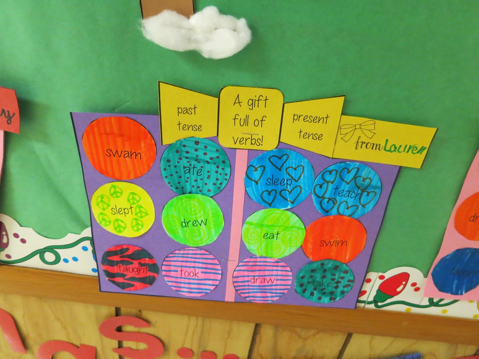 Tearless Teaching: Christmas Bulletin Boards