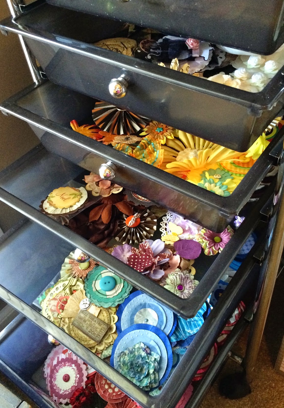 scrappinmargie: Workspace Wednesday