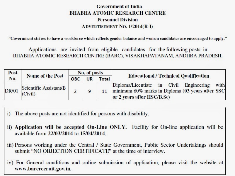 Vacancy in Bhaba Automic Research Center ~ Odisha Jobs