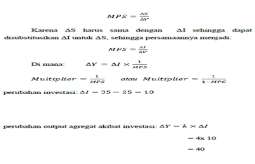 EKONOMI SCIENCE: BAB IV PENGELUARAN AGREGAT DAN KESEIMBANGAN OUTPUT