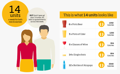 The Pub Curmudgeon: Keeping the score