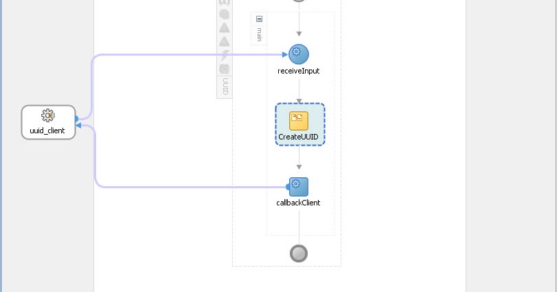 New article on SOA on Just Know IT Just Do IT - Oracle EBS and ...