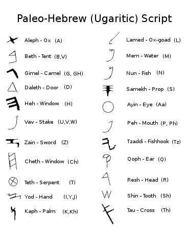 Tales of a Thelemic Pagan