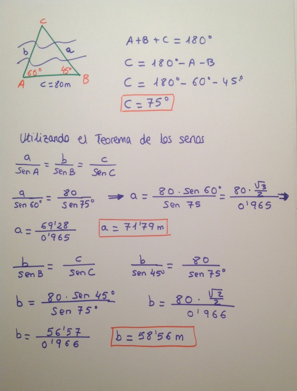 Blog de Carmen Mata ¡Queridas soluciones! Vamos a contar problemas ...