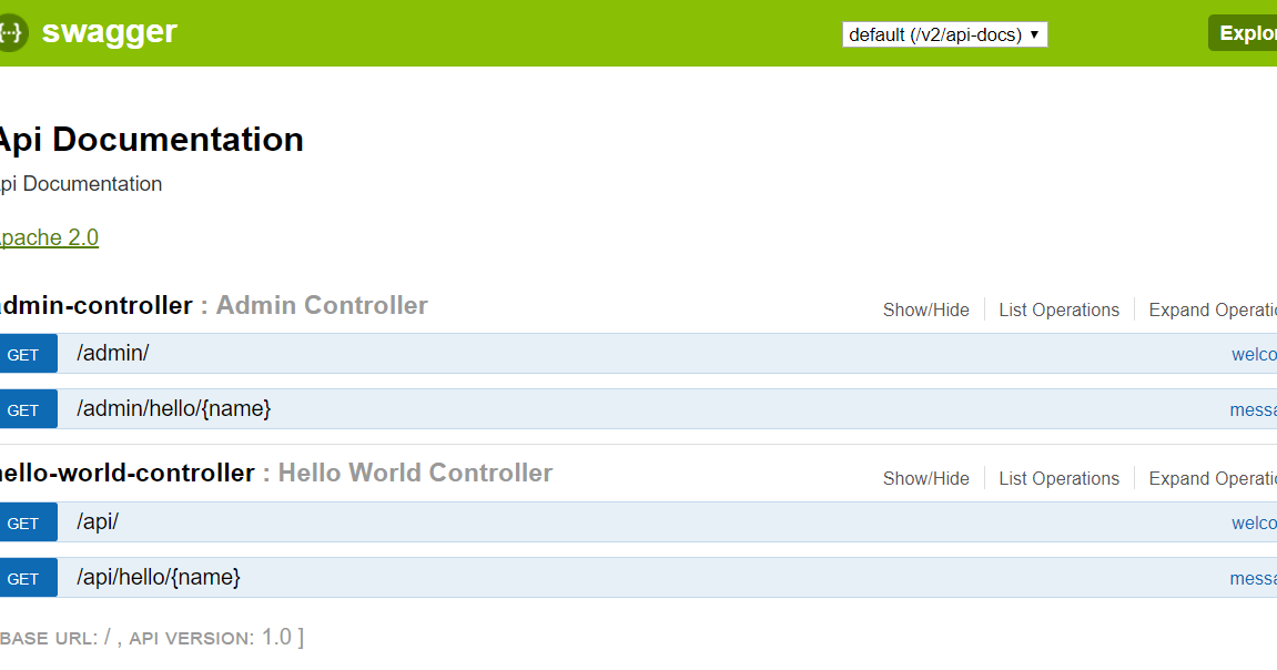 Integrating Swagger with Spring Boot REST API Integrating Swagger with Spring Boot REST API