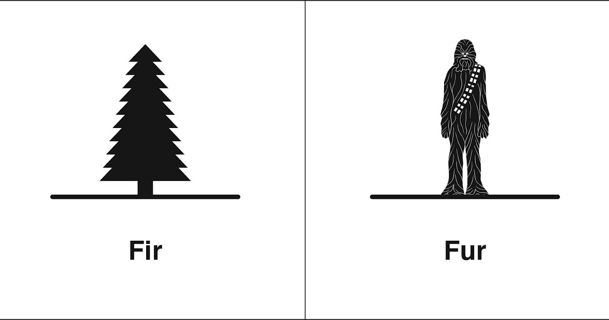 Homophones, Weakly: Fir & Fur
