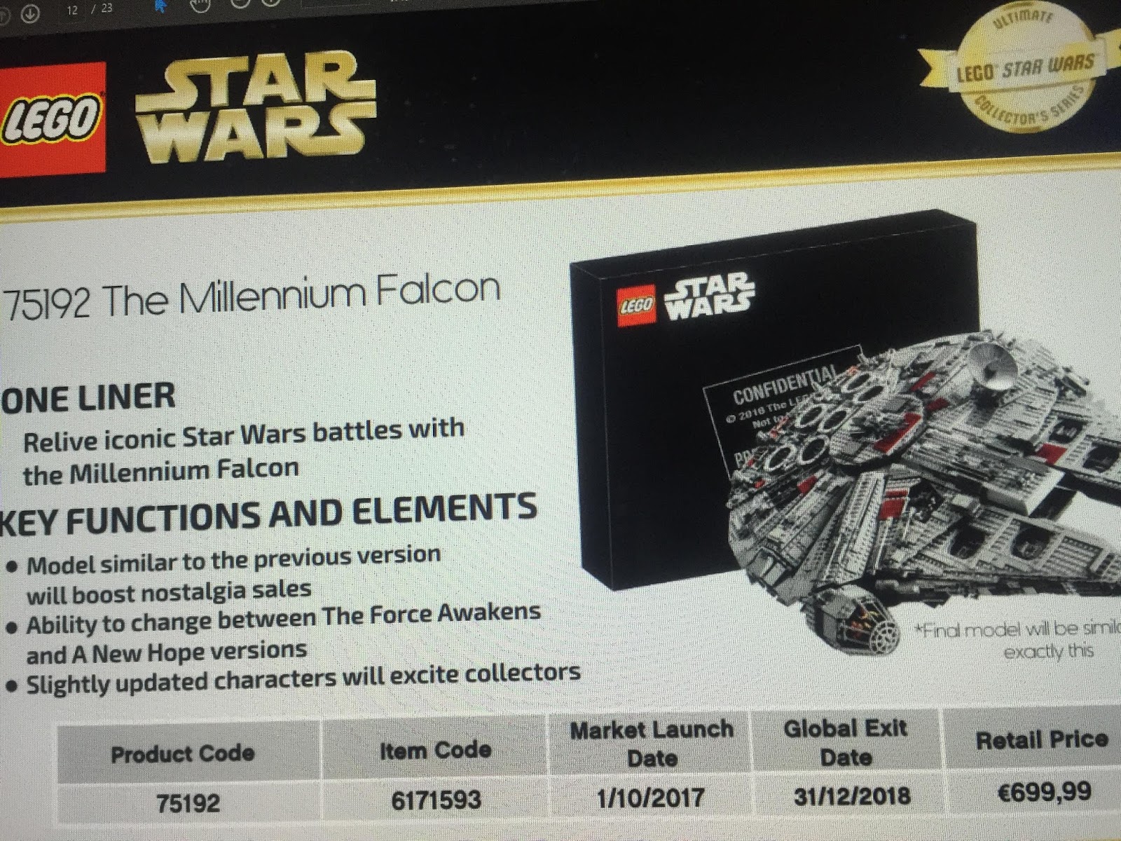 史上最巨型LEGO！7541 顆積木併砌 ．LEGO® 樂高「千歲鷹」 Millennium Falcon (71592) - Toys ...