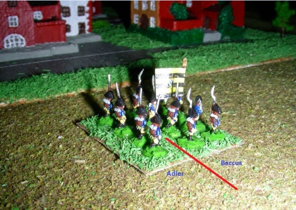 Napoleonic Wargame with 6mm (1/300 or 1/285) miniatures : Raffronto ...