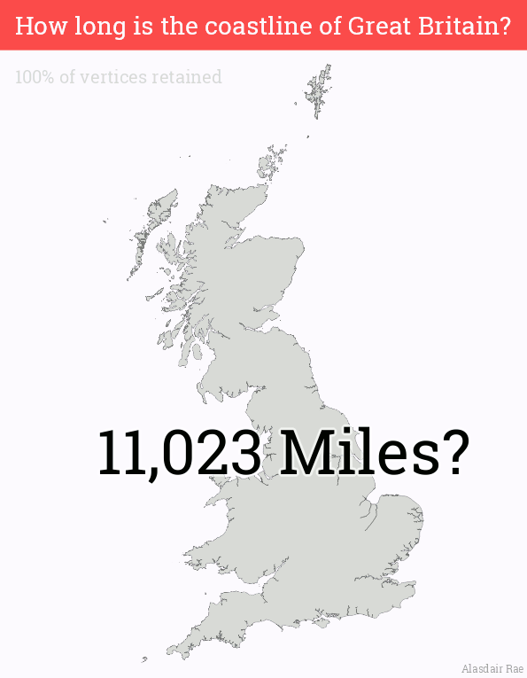 Stats, Maps n Pix: How long is the coastline of Great Britain?