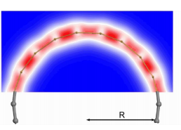 Carbino: un material revolucionario: Primera Investigación