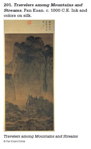 Gibby's AP Art History: 201. Travelers Among Mountains and Streams ...