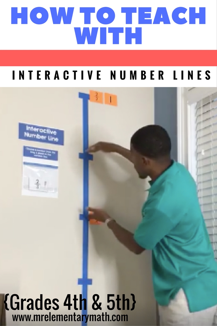 Interactive Number Lines: A Number Sense Builder - Mr Elementary Math