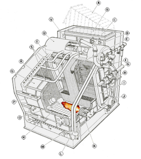 Marine Engineering: Marine Boilers