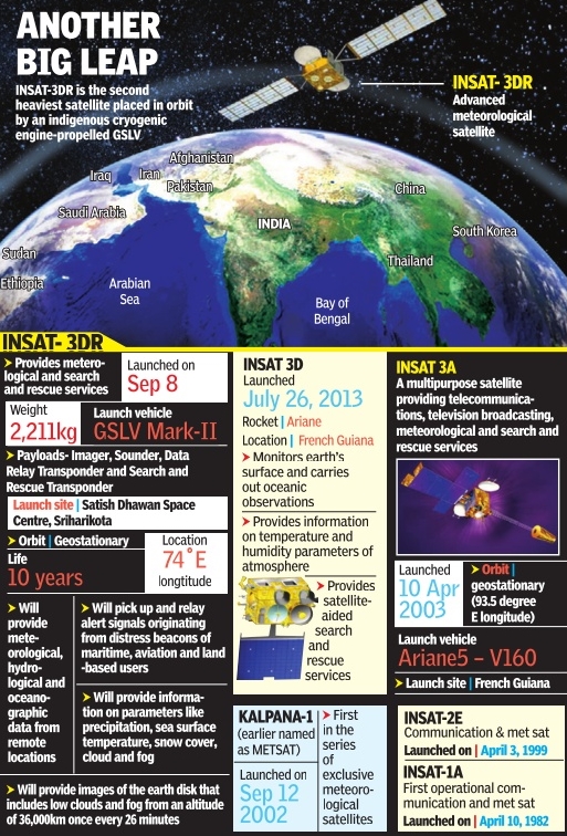 Twenty22-India on the move: Isro Launches INSAT-3DR