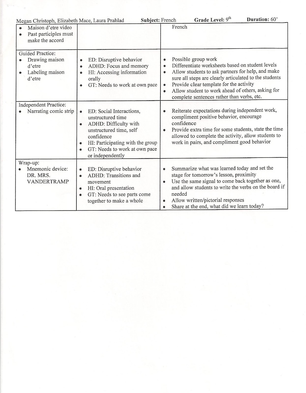 My Teaching Portfolio