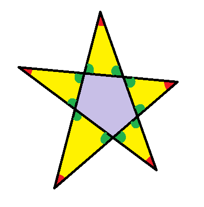 Retales de Matemáticas: febrero 2016