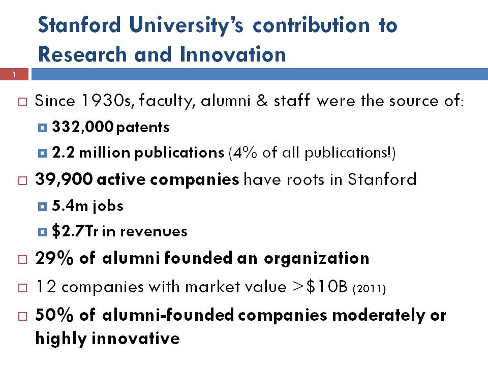 From Jugaad to Systematic Innovation: Stanford University's Amazing ...