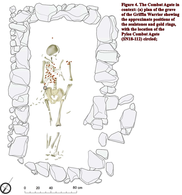 Αριστομένης ο Μεσσήνιος: The Combat Agate from the Grave of the Griffin ...