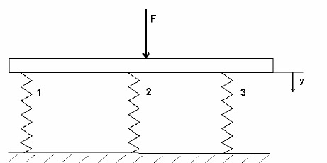 H L Mécanique: TABLE DES MATIÈRES