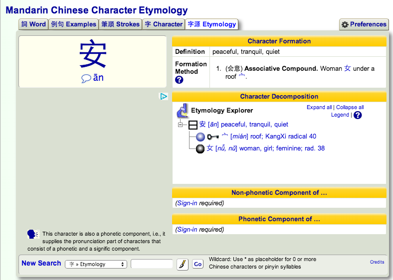 Hanzi WallChart's Blog: Processing Phase - C : Character Decomposition