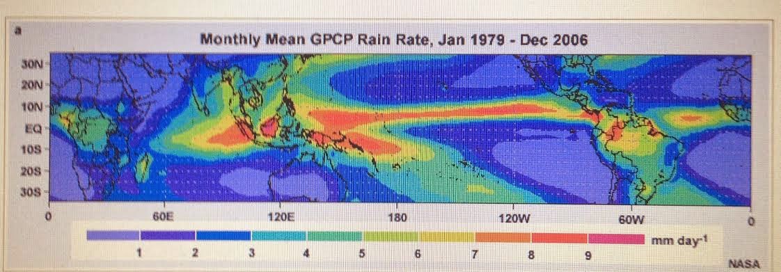Sowell's Law Blog: Sea Level Rise and Annual Rainfall