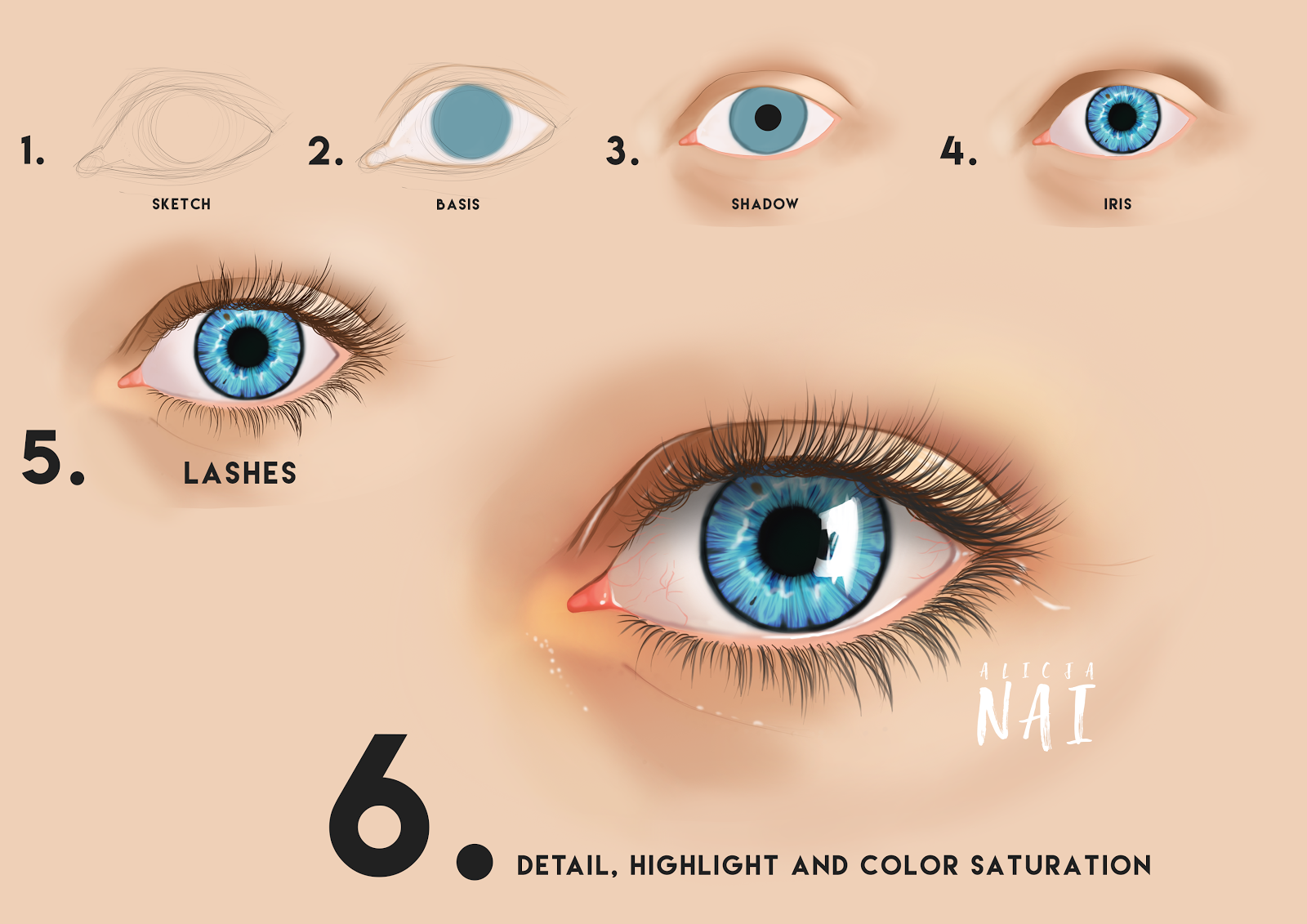 Blog Artystyczny - Pomysły i Poradniki krok po kroku: Poradnik - Jak ...