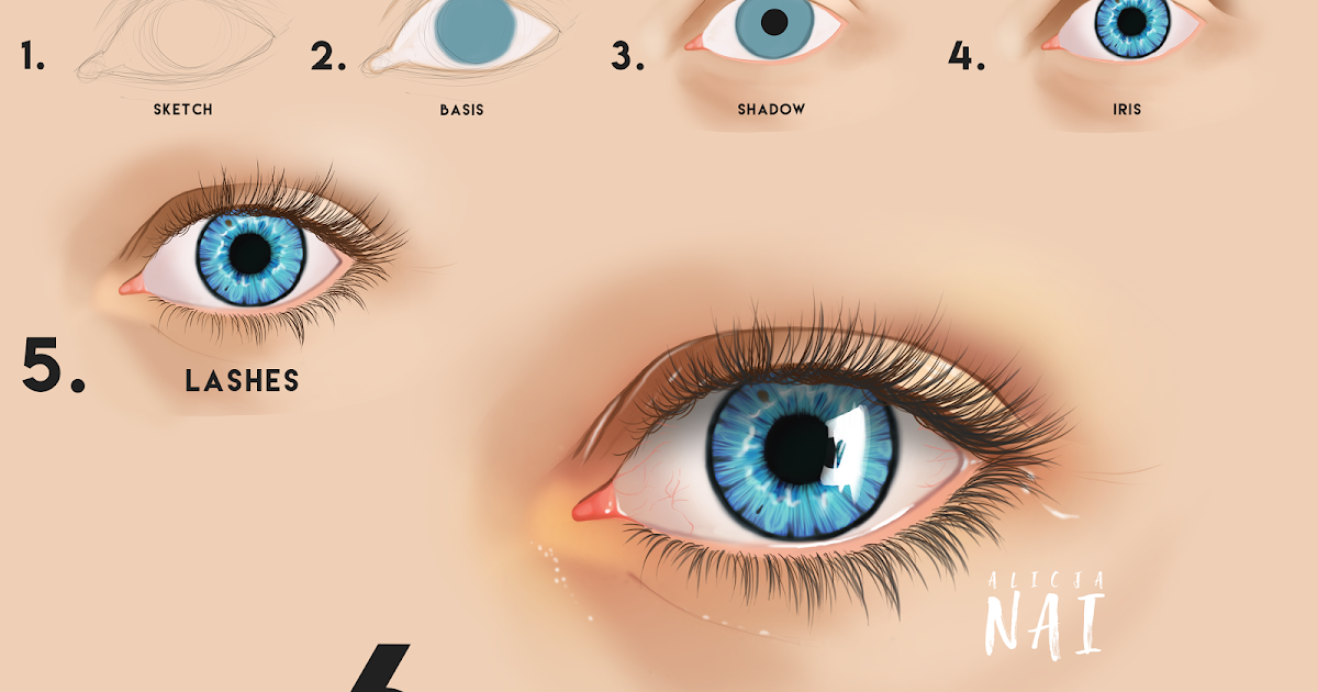Blog Artystyczny - Pomysły i Poradniki krok po kroku: Poradnik - Jak ...