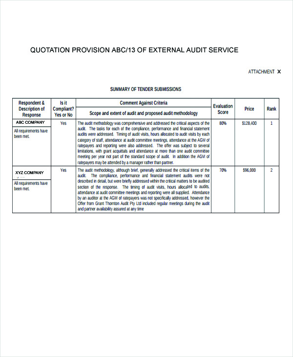 Audit Quotation Template