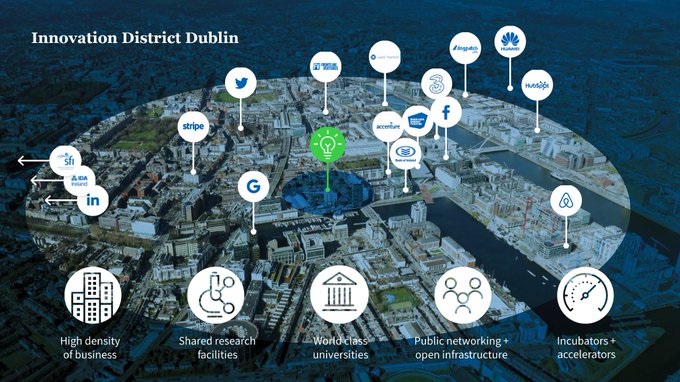 Finfacts Ireland: State of Irish high tech and biotech 2020