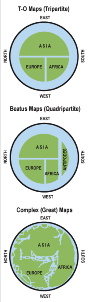 NephiCode: The Fourth Part of the World