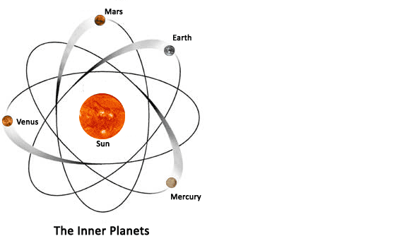Operating Logic and L00king ~ Ghost Virus