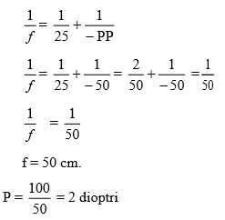 Kacamata - FISIKA ASYIKKU