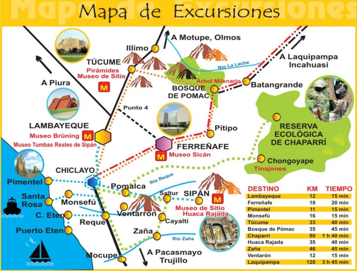 Mapa de Excursiones - CONOCE LO NUESTRO, VISITA EL DEPARTAMENTO DE ...