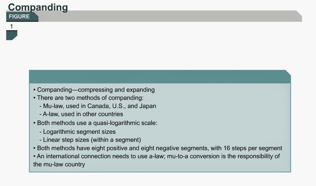 Cisco Only Commands (COC): VoIP Basic Tutorial