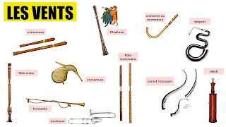 Instruments de la Renaissance