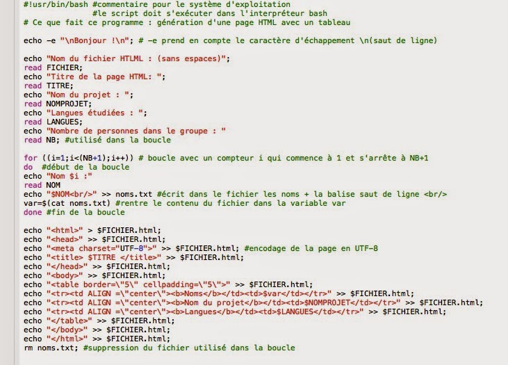 L'homme et l'argent: Création d'un tableau en HTML