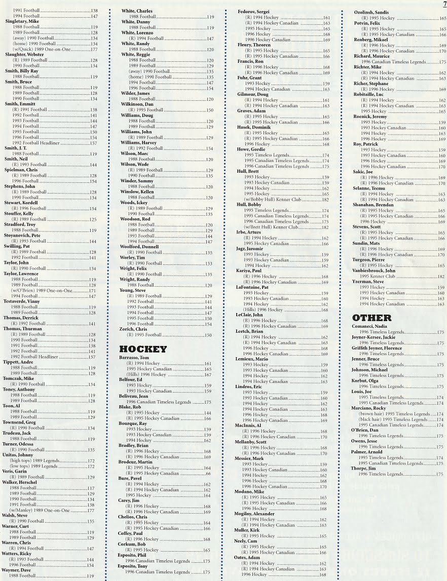 kennerstartinglineup: Complete Player Checklist Part I